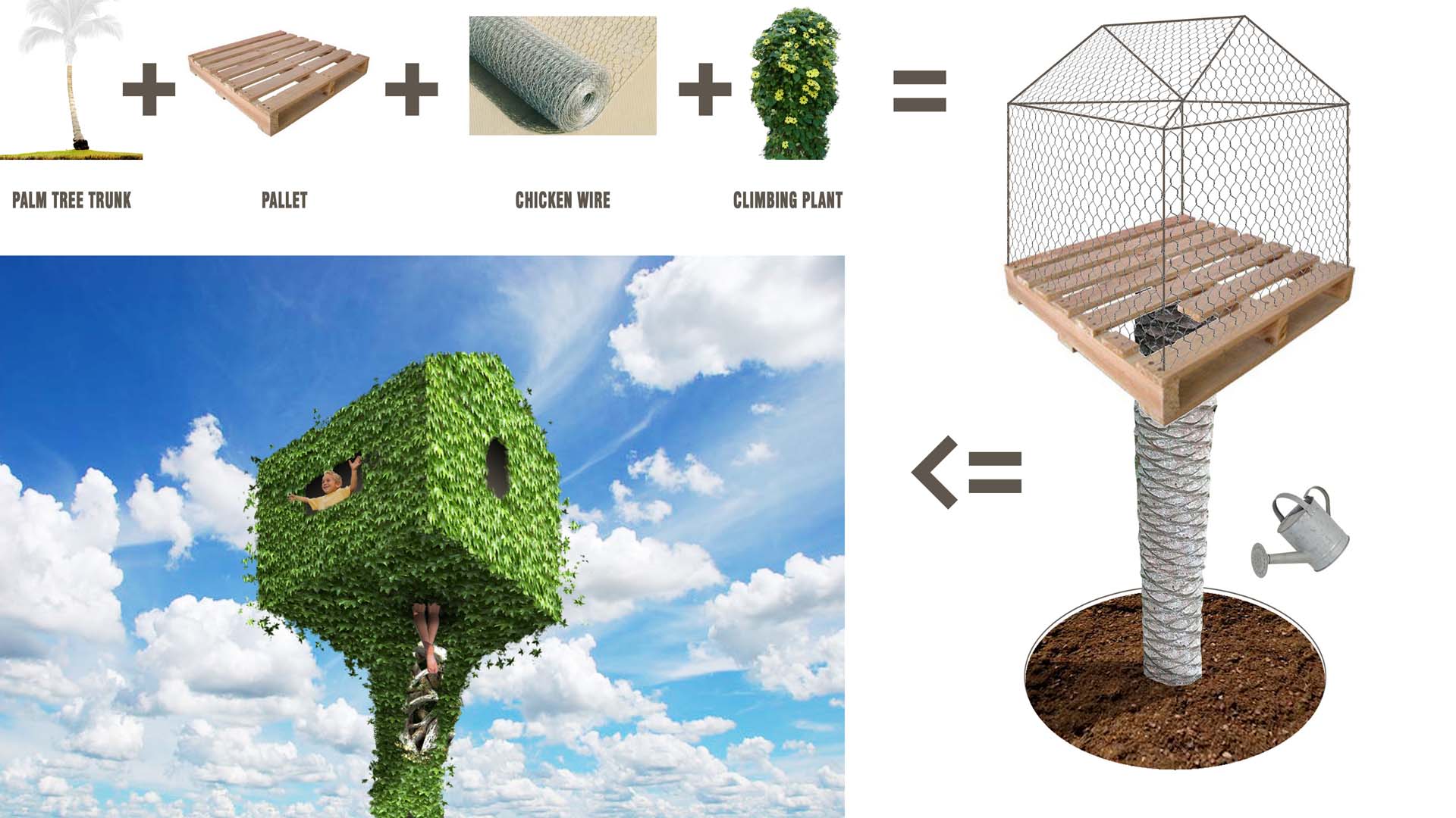 Portfolio Tree House | @LAB